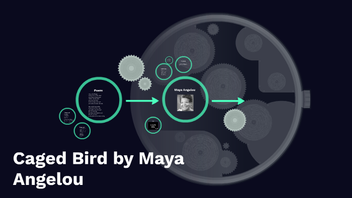 Caged Bird by Maya Angelou by Kenneth Pearson on Prezi