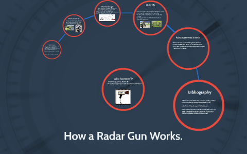 How a Radar Gun Works. by Luis Munguia on Prezi