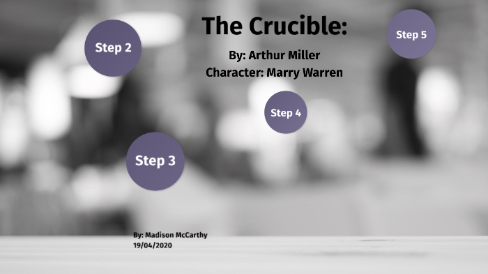 The Crucible Theme Project by madison mccarthy on Prezi