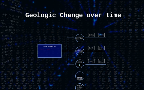 Geologic Change Over Time by jaylen lucas on Prezi