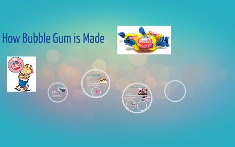 How Bubble Gum is Made by on Prezi