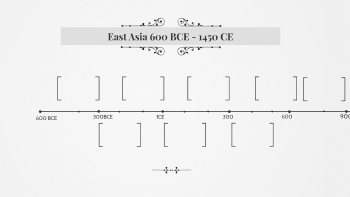East Asia 600 BCE - 1450 CE by nabeel a on Prezi