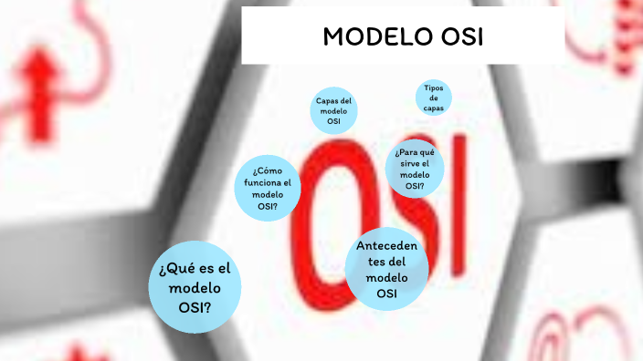 Modelo OSI by Juan Camilo Hernández on Prezi