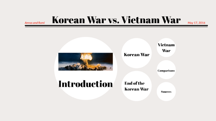 Korean War vs. Vietnam War by Annas Rahuma on Prezi