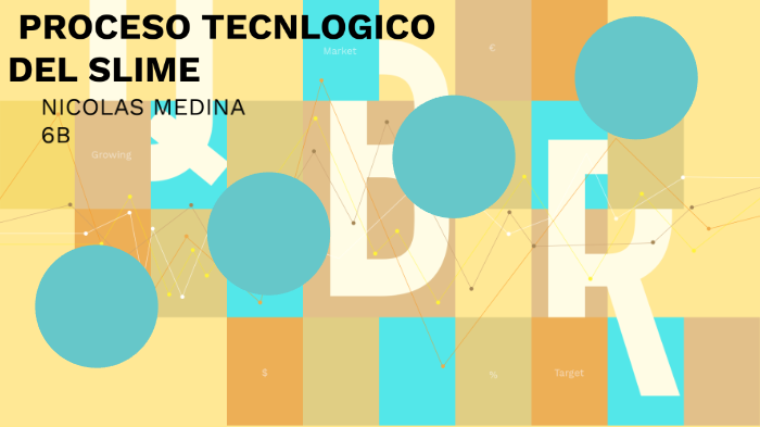 proceso tegnolojico del slime by nicolas medina on Prezi