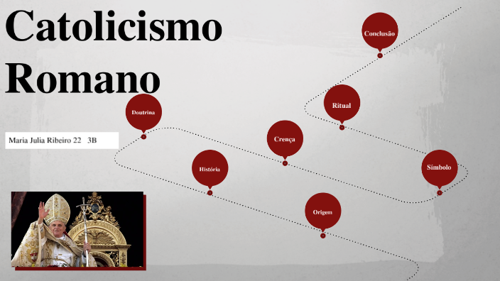 Catolicismo Romano by Maria Julia Ribeiro on Prezi
