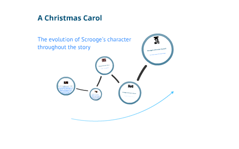 A Christmas Carol: Scrooge's development by Catherine Reynolds on Prezi