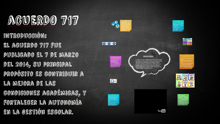 aCUERDO 717 by laura torres on Prezi