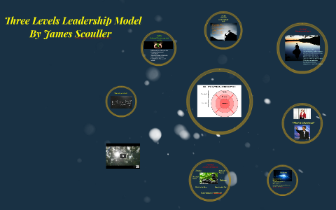 Three Levels of Leadership Model by Jeanne McGovern-Acuna on Prezi