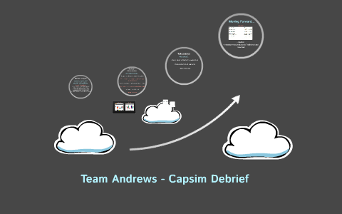 Team Andrews - Capsim Debrief by Katelyn Bishop on Prezi