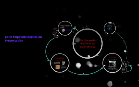 Chris Filipowicz Recitation Presentation by Christopher Filipowicz on Prezi