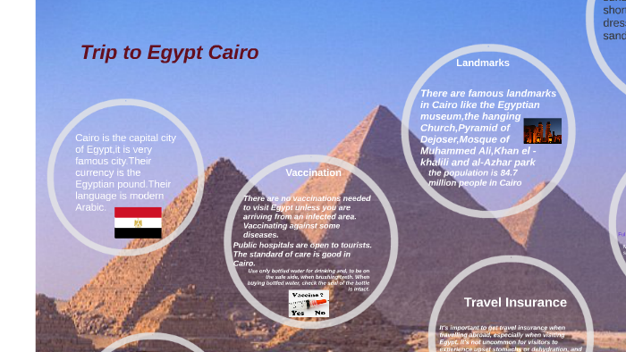 Trip to Cairo by vaneeza tahir on Prezi