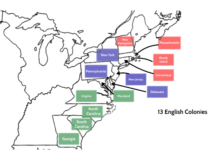 13 English Colonies by 22TaylorD MurphyCanto on Prezi