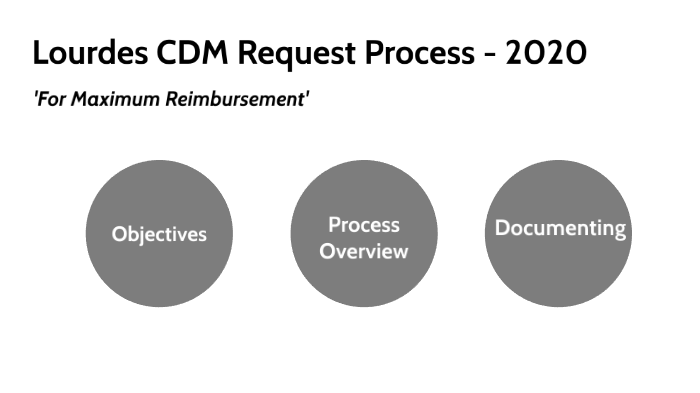 Lourdes CDM Request Process by Andy Stein on Prezi