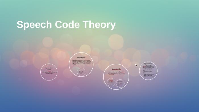 Speech Code Theory by jasmine milton on Prezi