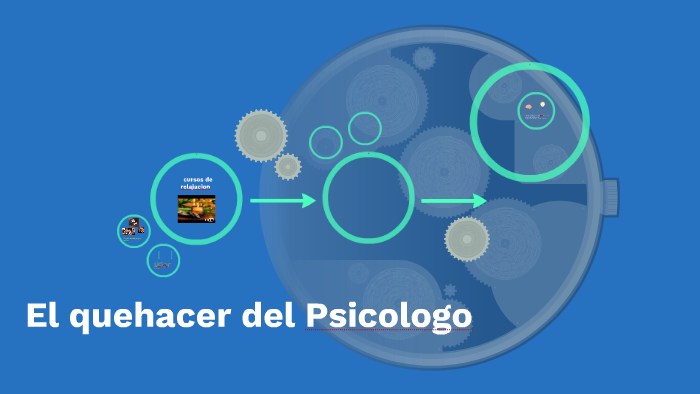 El quehacer del Psicologo by Norma Alicia Landeros Olmedo on Prezi