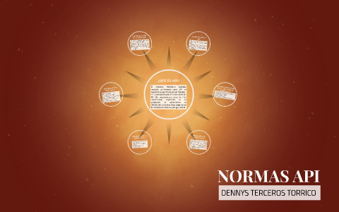 NORMAS API by dennys terceros on Prezi