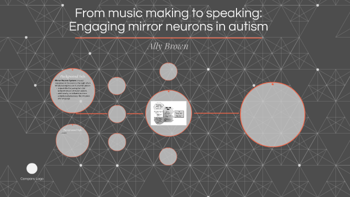 Engaging mirror neurons in autism by Ally Brown on Prezi