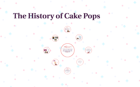 The History of Cake Pops by Paige Lindstrom on Prezi