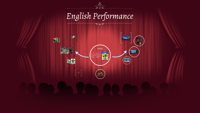 English Performance by Halil Yüksel on Prezi