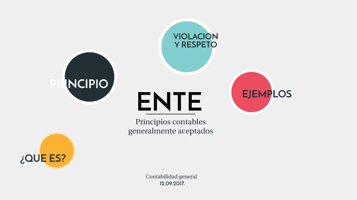 ENTE - Pricipios Economicos by Karla Torres Romero on Prezi