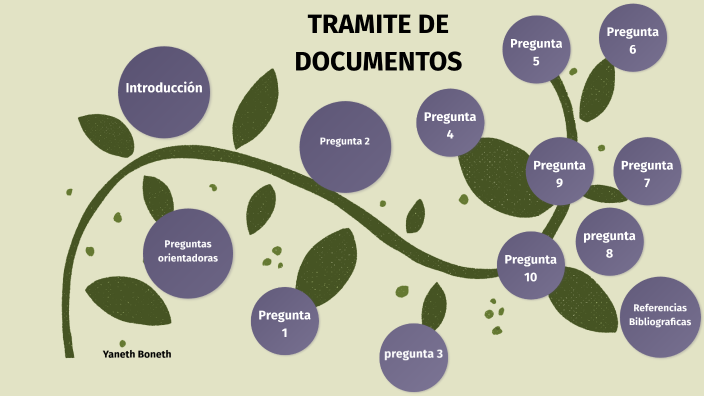 TRAMITE DE DOCUMENTOS by Reina Boneth on Prezi