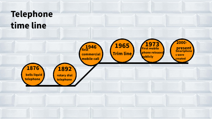 telephone timeline by Nathaniel Canapa on Prezi