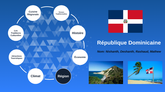 Dominican Republic by Nishanth Yohanathan on Prezi