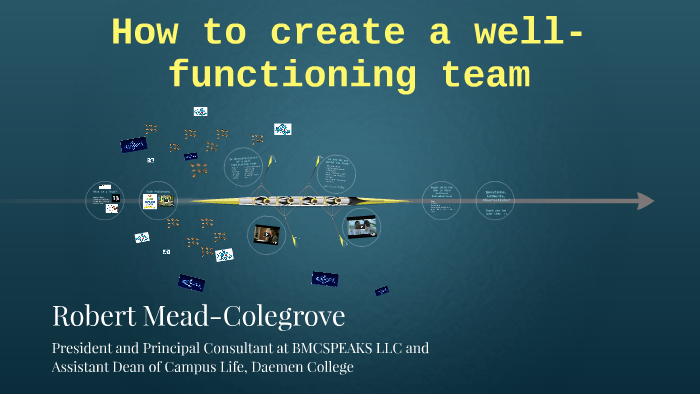 How to create a well-functioning team by Bob Mead-Colegrove on Prezi