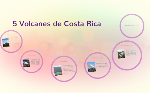 5 Volcanes de Costa Rica by susan ch on Prezi