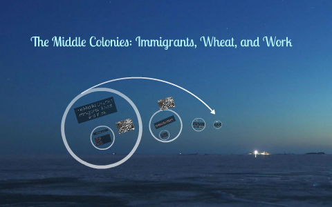 The Middle Colonies: Immigrants, Wheat, and Work by Alexis Bushhorn on ...