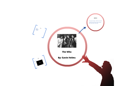 1960 music exploration by gavin helms on Prezi
