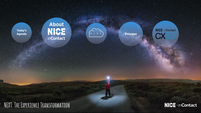 NICE inContact: CXone Overview by Craig Staab on Prezi