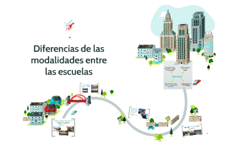 Diferencias de las modalidades entre las escuelas by Marifer Álvarez ...