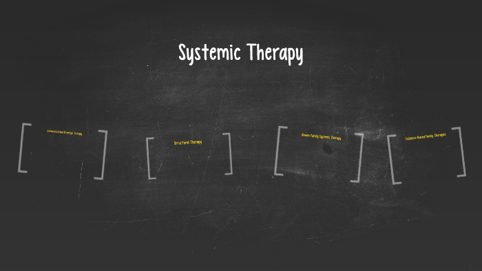 Systemic Therapy by Systemic Therapy on Prezi