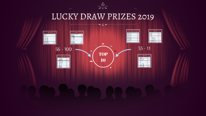 LUCKY DRAW PRIZES 2019 by Kerli Ong on Prezi