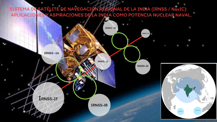 IRNSS/ NAVIC:Indian Regional Navigation Satellite System by karol ...
