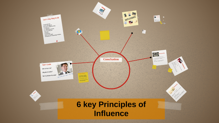7 key Principles of Influence by Ilanggovan naliah on Prezi