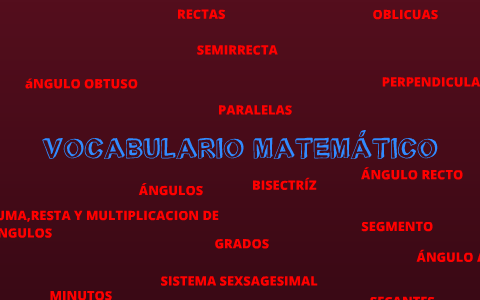 Vocabulario matemático by septimoenlanube septimo on Prezi