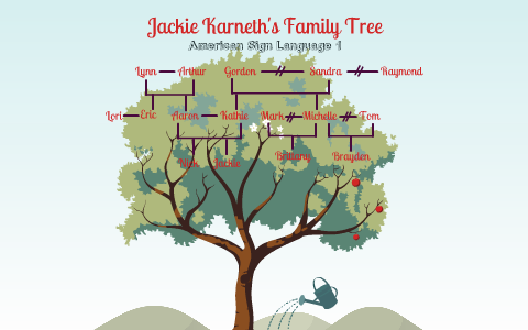 ASL Family Tree by Jackie Karneth on Prezi