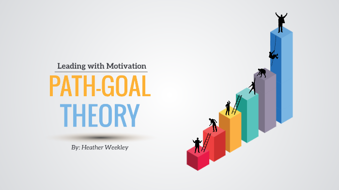 Path-Goal Theory by Heather Weekley on Prezi