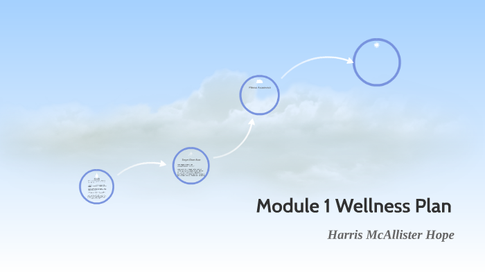 Module 1 Wellness Plan by Harris McAllister on Prezi