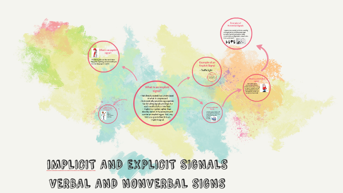 iMPLICIT AND EXPLICIT SIGNALS by Tasha Yalung on Prezi