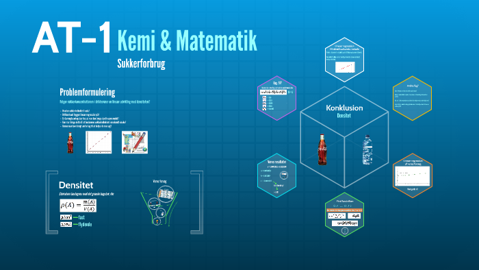 AT1 by Sarah Katrine Houe on Prezi