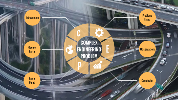 Complex Engineering Problem by Khizer Bajwa on Prezi Complex Engineering Problem by Khizer Bajwa on Prezi