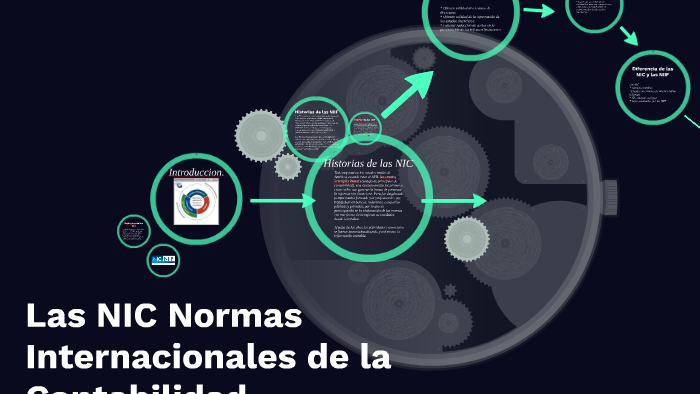 Las NIC Normas Internacionales de la Contabilidad. by michael vega on Prezi