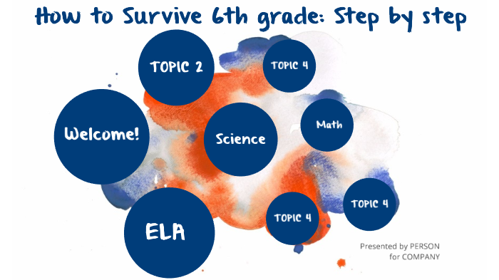 How to Survive Sixth Grade step by step by Scarlett Learned on Prezi