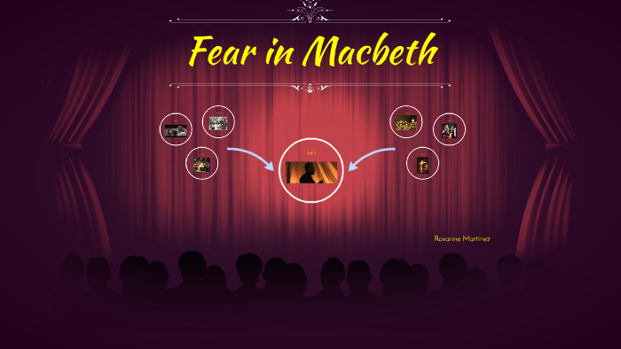 Fear in Macbeth by Roxanne Martinez on Prezi