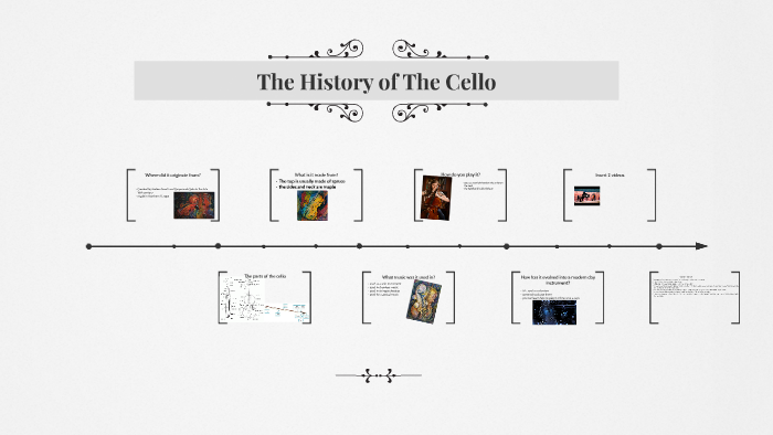 The History of The Cello by Ethan Hale on Prezi