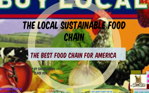 THE LOCAL SUSTAINABLE FOOD CHAIN by Sarah Isrrael on Prezi